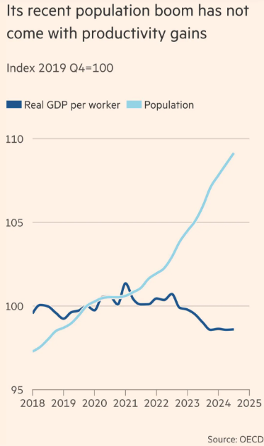 Import the Vote! | Mises Institute